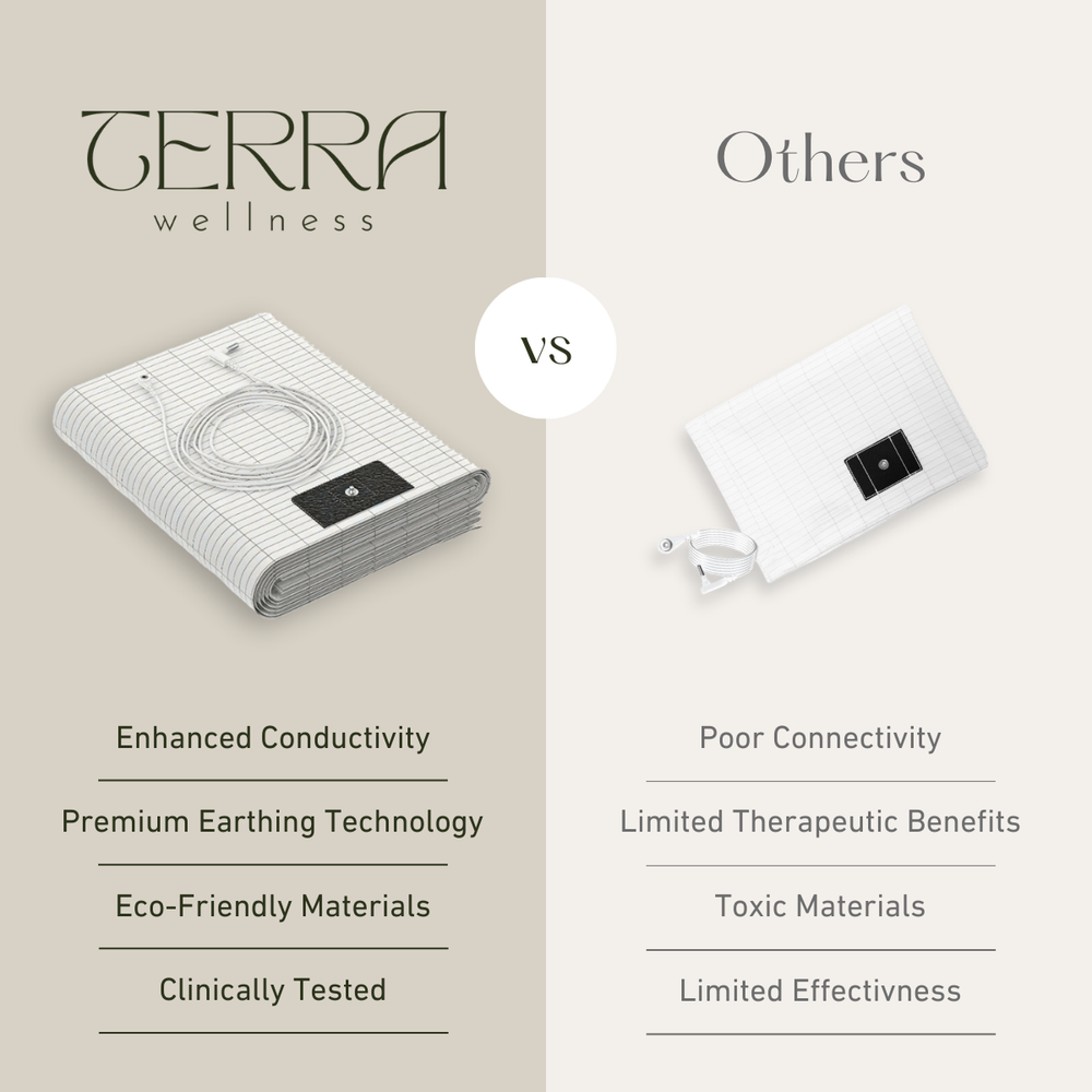 Grounding Sheets - Reconnect with the Earth's Healing Energy – Terra ...